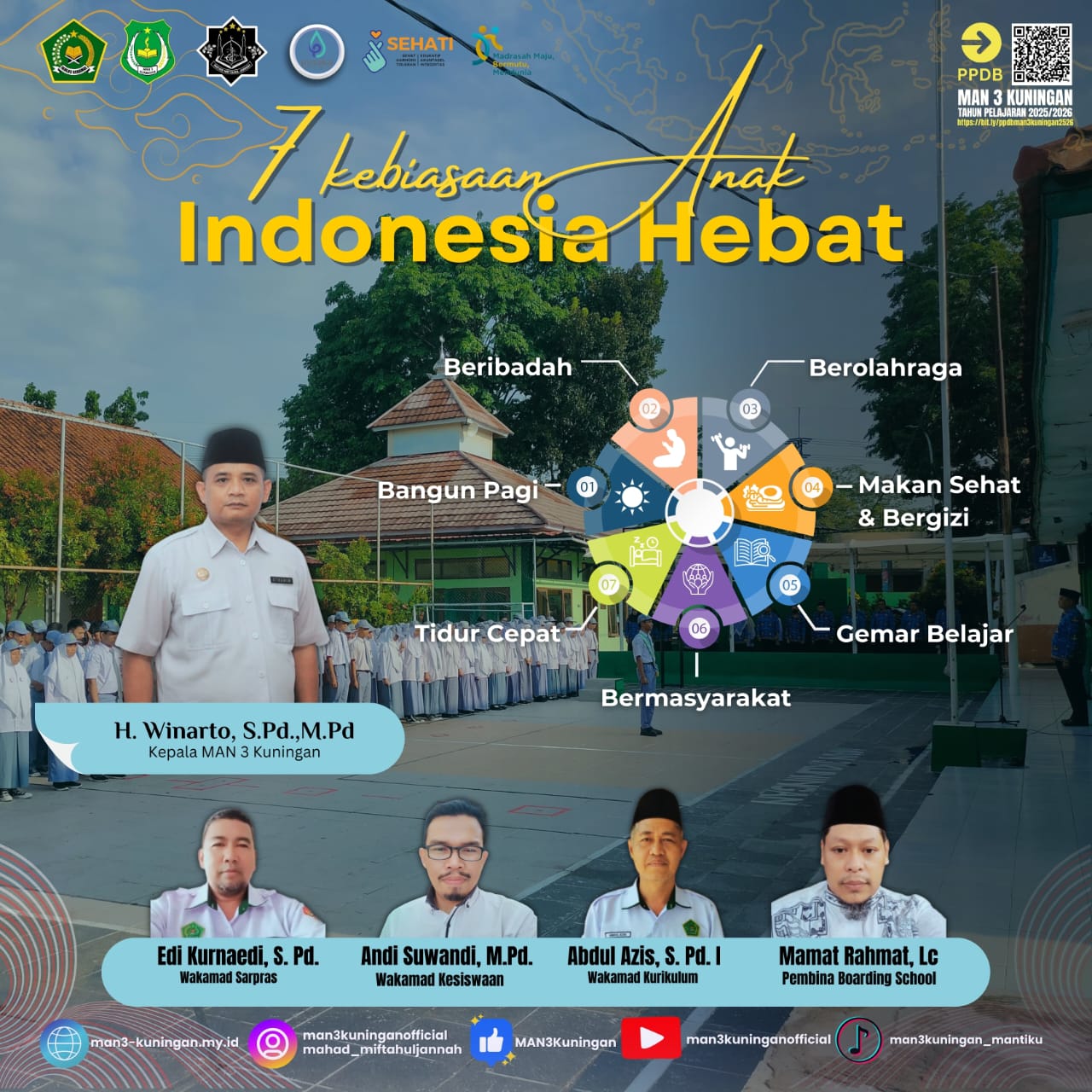 MAN 3 Kuningan – My School MAN 3 Kuningan